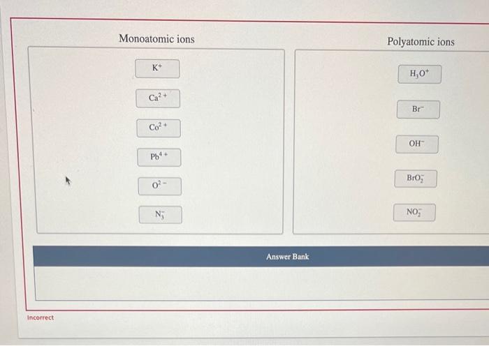 Solved Polyatomic ions H3O+ Br Pb4+ O2− OH− BrO2− NO2− | Chegg.com