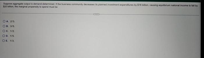 Solved Suppose aggregate output is demand-detemined. If the | Chegg.com
