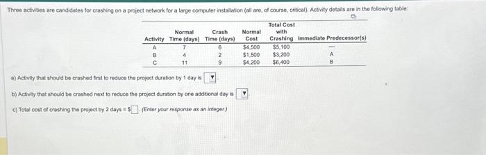 Solved a) Activity that should be crashed first to reduce | Chegg.com