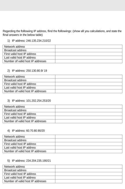 Solved Regarding the following IP address, find the | Chegg.com