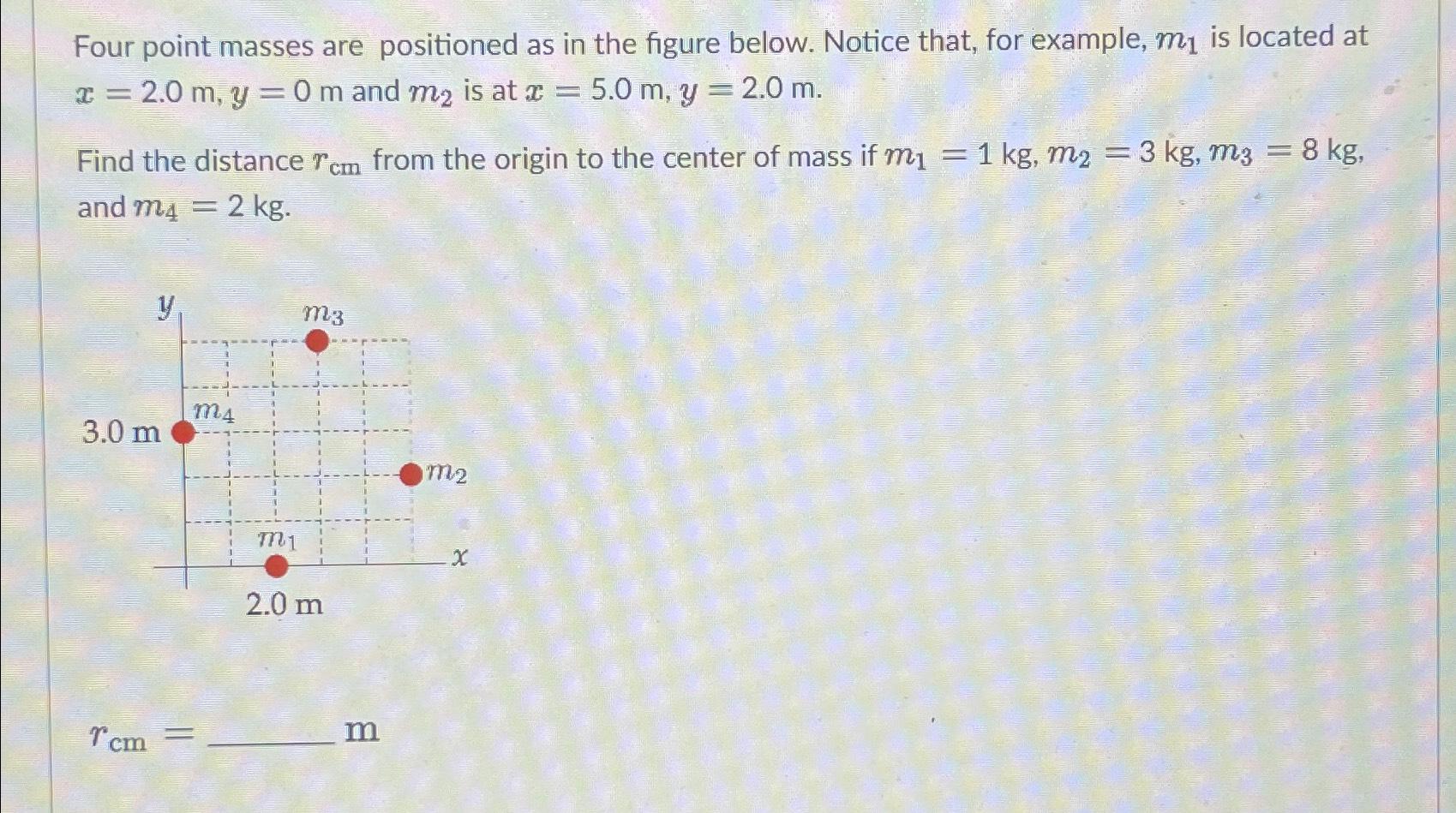 Solved Four point masses are positioned as in the figure | Chegg.com