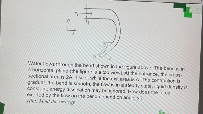 Solved Water flows through the bend shown in the figure | Chegg.com
