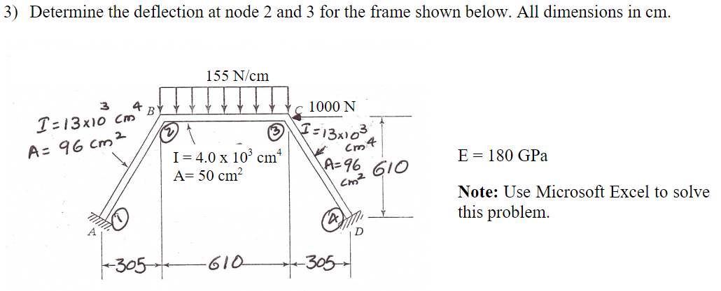 Solved Determine the deflection at node 2 ﻿and 3 ﻿for the | Chegg.com