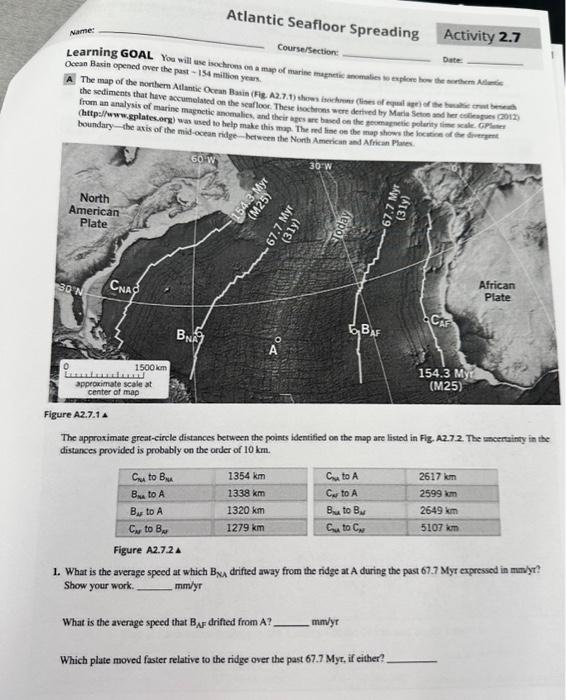 Solved I need answers for only sections A and C. | Chegg.com
