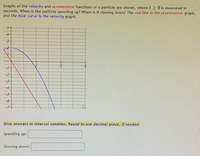 Solved Graphs of the velocity and acceleration functions of | Chegg.com