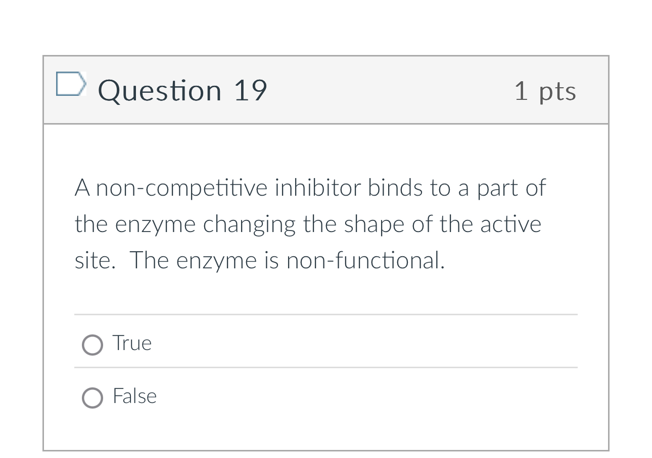 Solved Question 191 ﻿ptsA non-competitive inhibitor binds to | Chegg.com