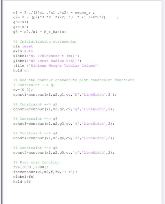 Solved For the minimum weight tubular column design problem | Chegg.com