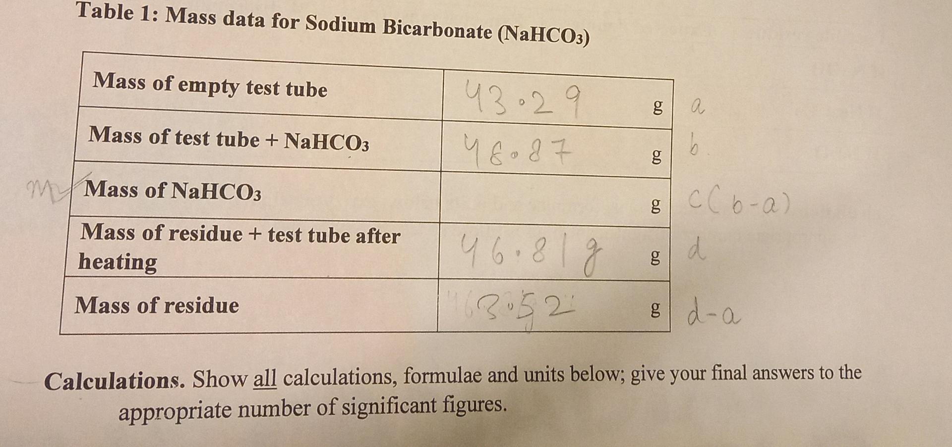 Solved Table 1: Mass data for Sodium Bicarbonate (NaHCO3) | Chegg.com