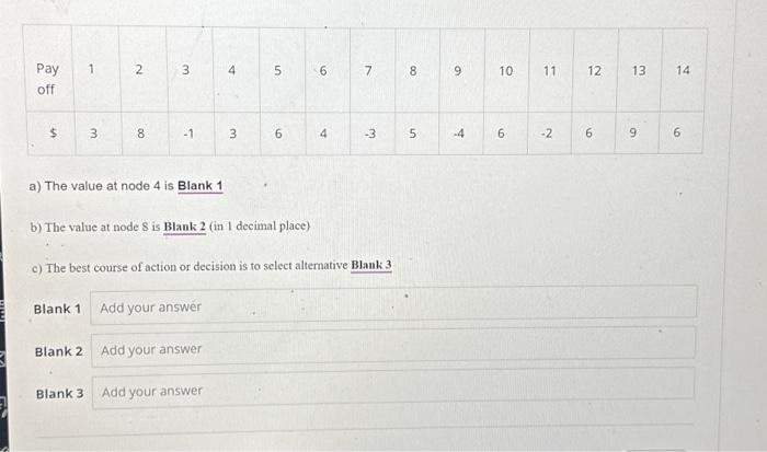 Solved \begin{tabular}{|c|c|c|c|c|c|c|c|c|c|c|c|c|c|c|} | Chegg.com