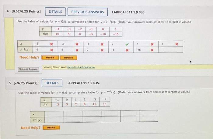 Solved 4. (0.52/6.25 Points) DETAILS PREVIOUS ANSWERS | Chegg.com