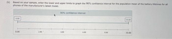 Solved A cell phone manufacturer has hired you to estimate | Chegg.com