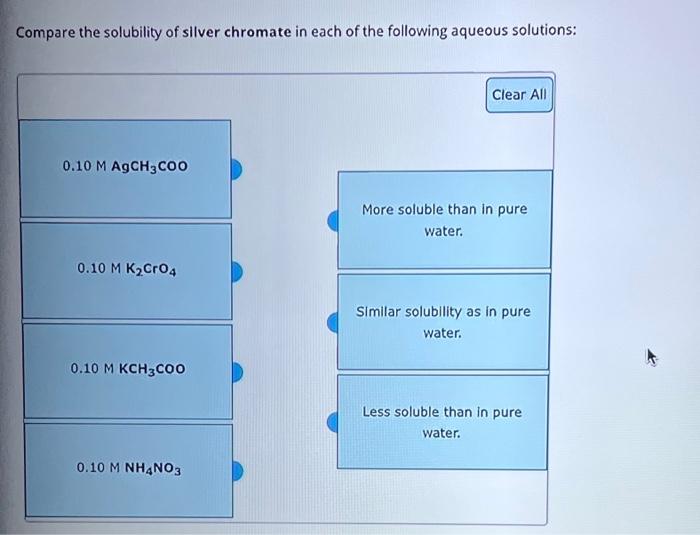 Solved Compare the solubility of silver chromate in each of | Chegg.com