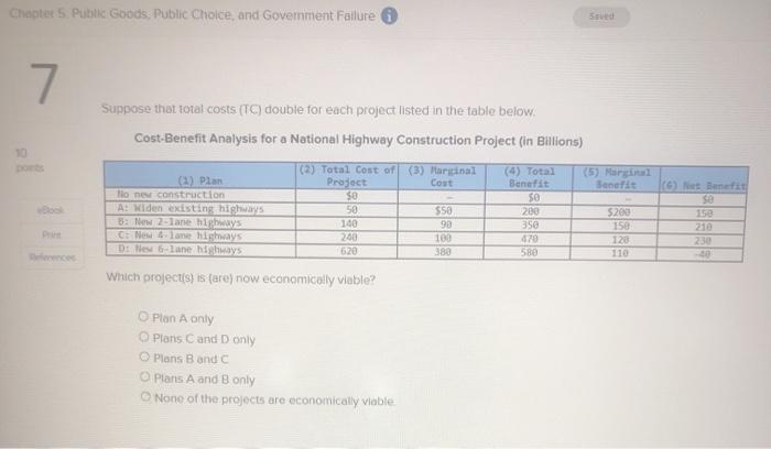 Solved Chapter 5 Public Goods, Public Choice, and Government | Chegg.com