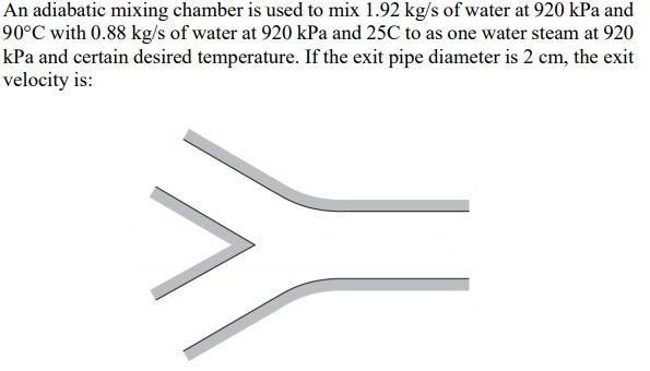 Solved An adiabatic mixing chamber is used to mix 1.92 kg/s | Chegg.com