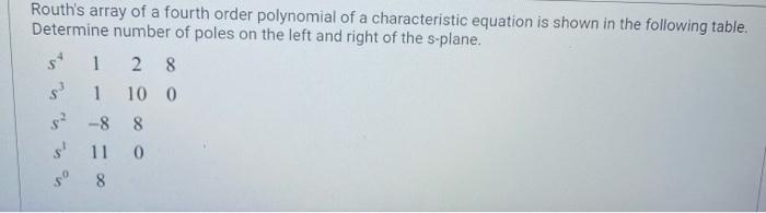 Solved Time left 0:43 Routh's array of a fourth order | Chegg.com