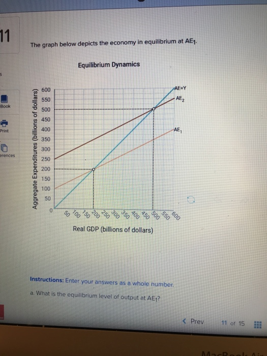 Solved The graph below depicts the economy in equilibrium at | Chegg.com