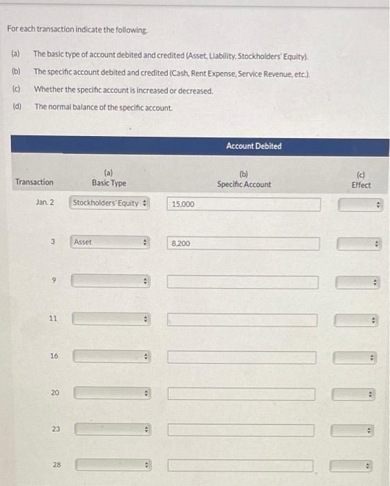 For each transaction indicate the following. (a) The | Chegg.com