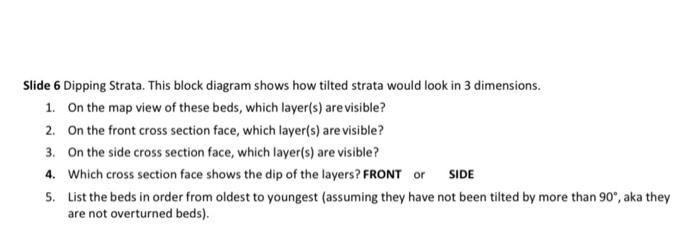 Solved Tilted Strata R H L G 6 Slide 6 Dipping Strata. | Chegg.com