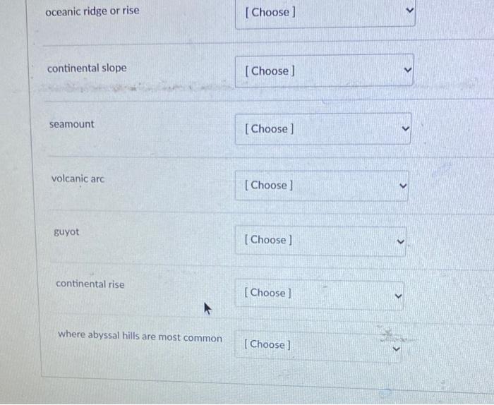 Solved Match the features on the left with their | Chegg.com