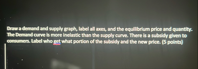 Solved Draw a demand and supply graph, label all axes, and | Chegg.com