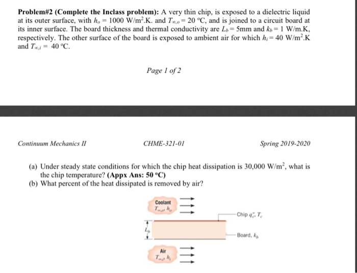 Solved Problem#2 (Complete the Inclass problem): A very thin | Chegg.com