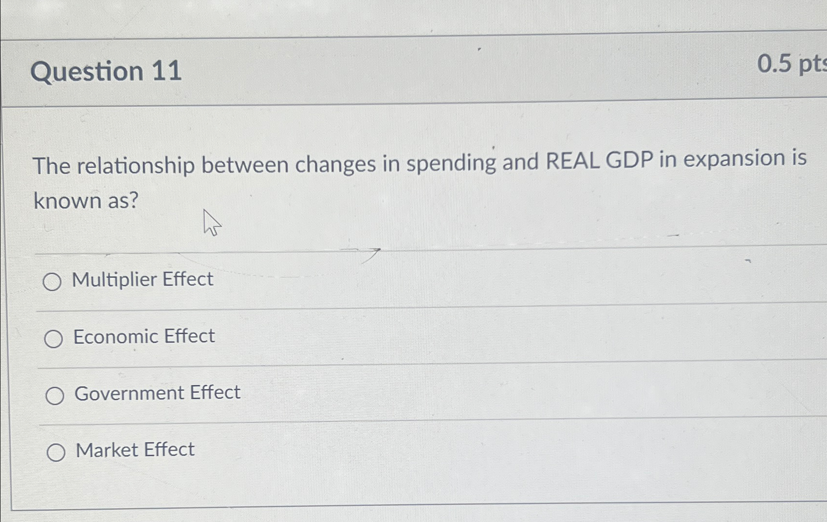 Solved Question 11The relationship between changes in | Chegg.com