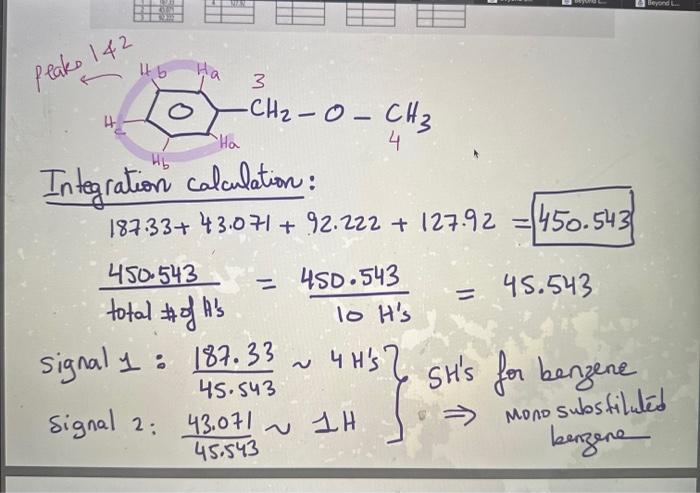 Solved analyze the NMR graph. an example is given as to how | Chegg.com