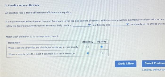 3. Equality versus efficiency Al societies face a | Chegg.com