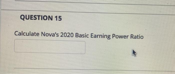 Solved QUESTION 15 Calculate Nova's 2020 Basic Earning Power | Chegg.com