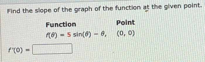Solved Find the slope of the graph of the function at the | Chegg.com