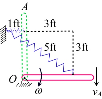 Solved: Chapter 6 Problem 214P Solution | Engineering Mechanics 8th Edition | Chegg.com