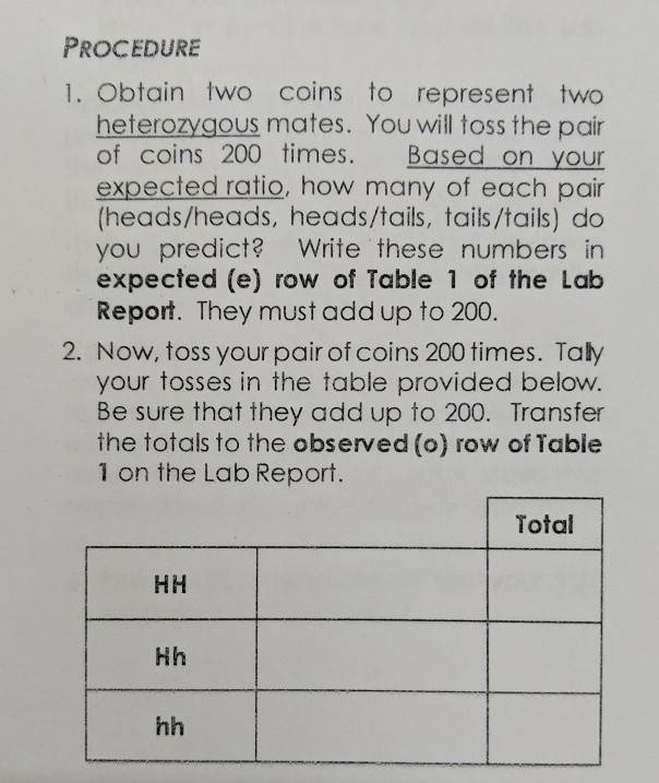 Solved PROCEDURE 1. Obtain two coins to represent two | Chegg.com
