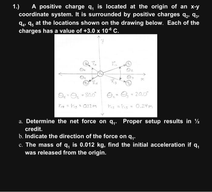 Solved 1.) A positive charge q1 is located at the origin of | Chegg.com