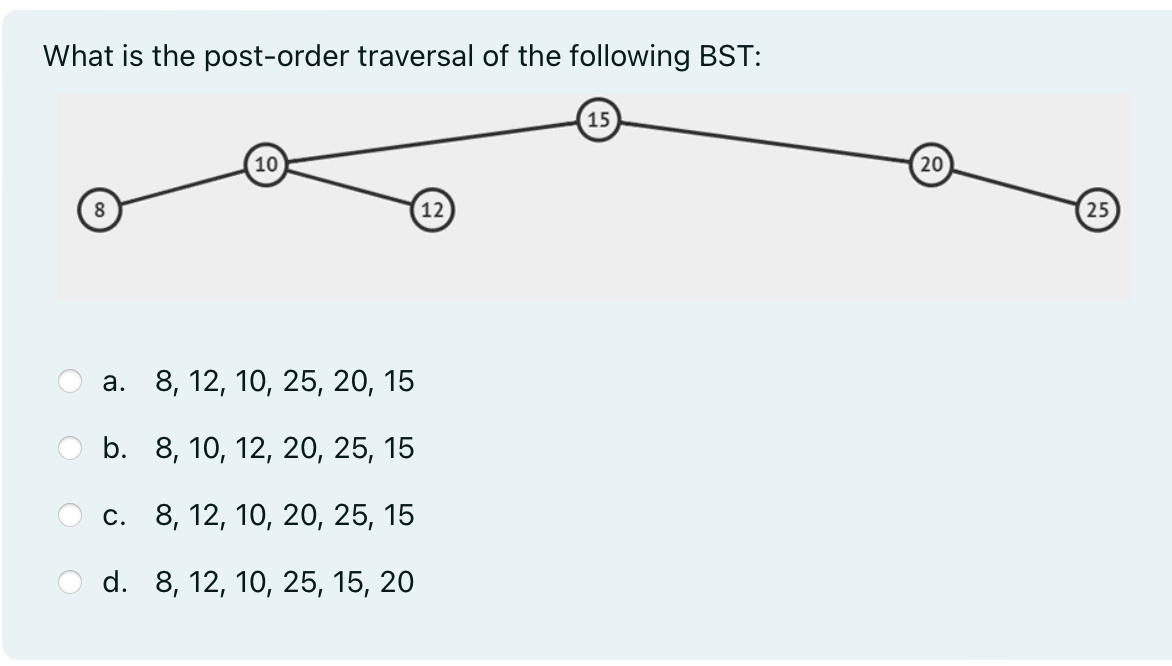 Solved What is the post-order traversal of the following | Chegg.com