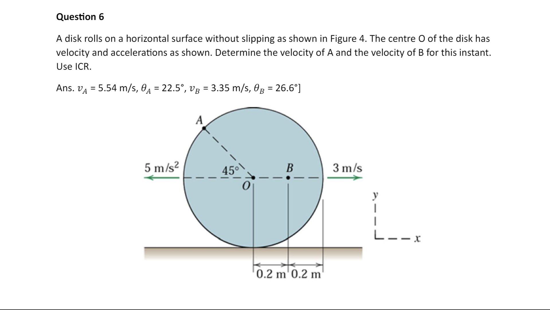 Solved Question 6A disk rolls on a horizontal surface | Chegg.com