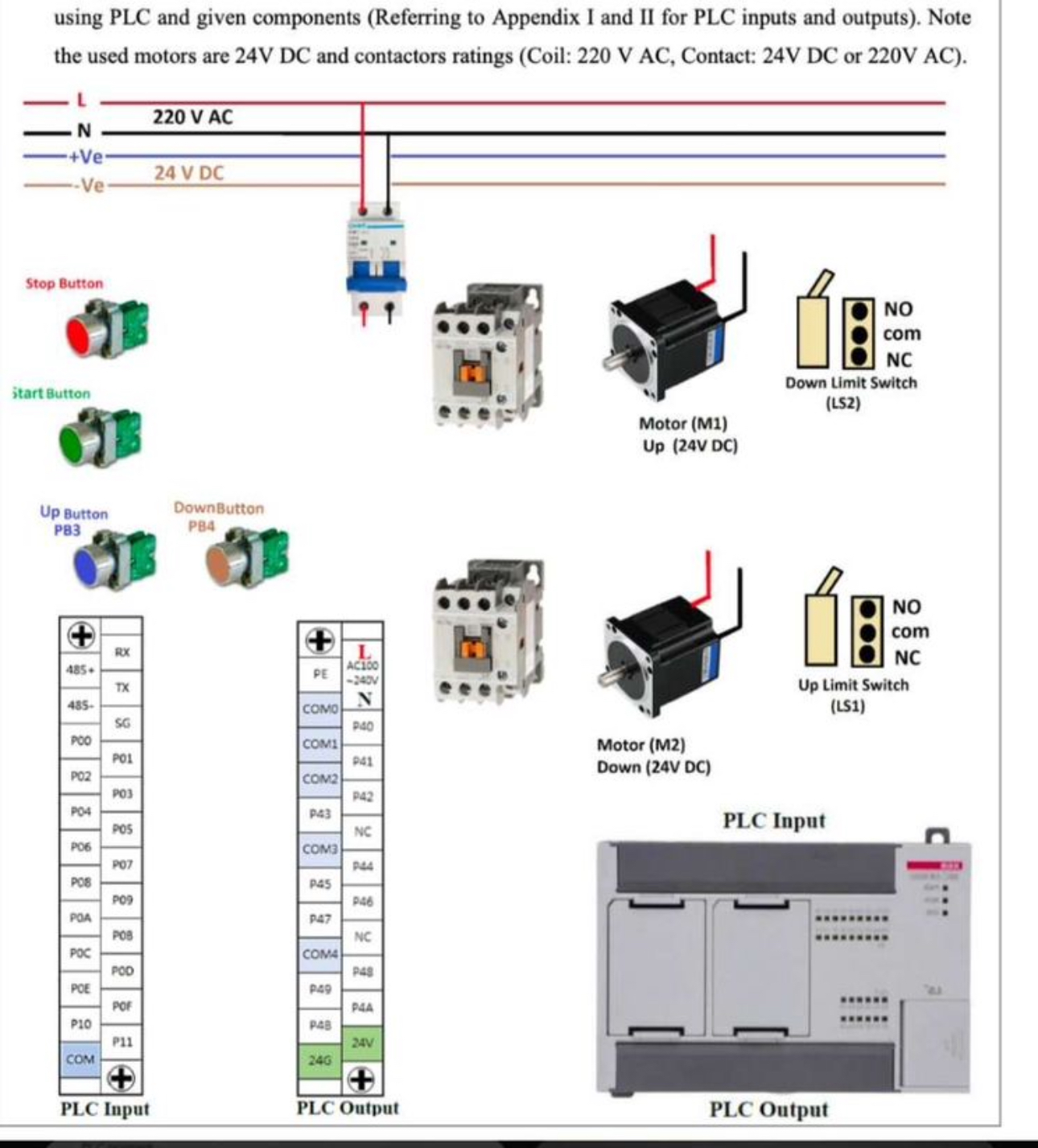 Solved using PLC and given components (Referring to Appendix | Chegg.com