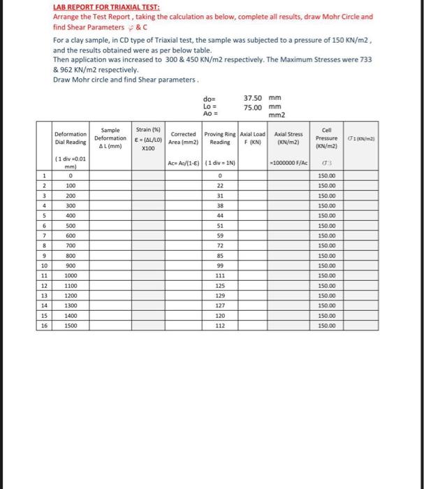 Solved LAB REPORT FOR TRIAXIAL TEST: Arrange the Test | Chegg.com