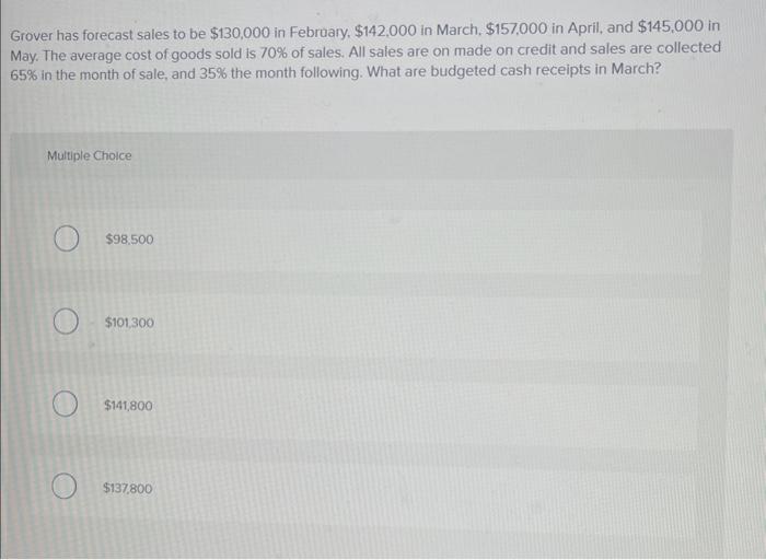 Solved Grover has forecast sales to be $130,000 in February, | Chegg.com