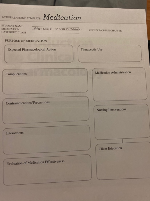 Solved ACTIVE LEARNING TEMPLATE: Medication STUDENT NAME | Chegg.com