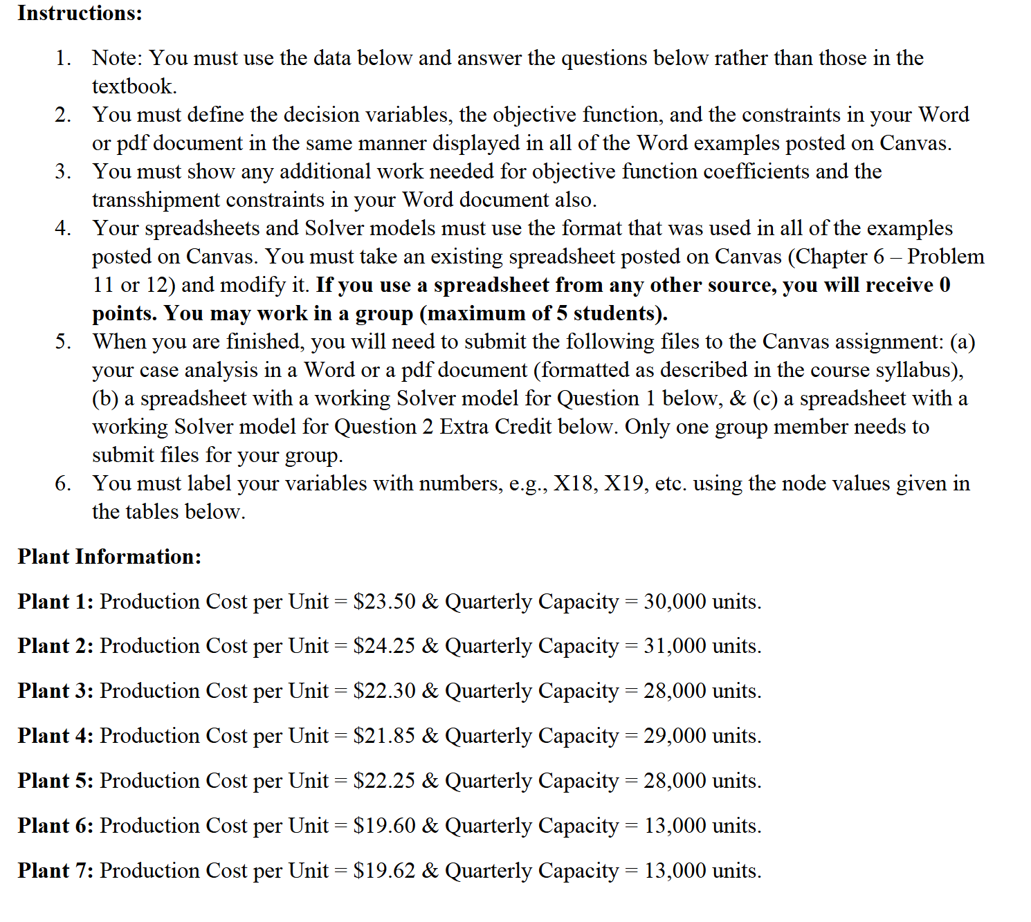 Solved Plant Information:Plant 1: Production Cost per Unit = | Chegg.com