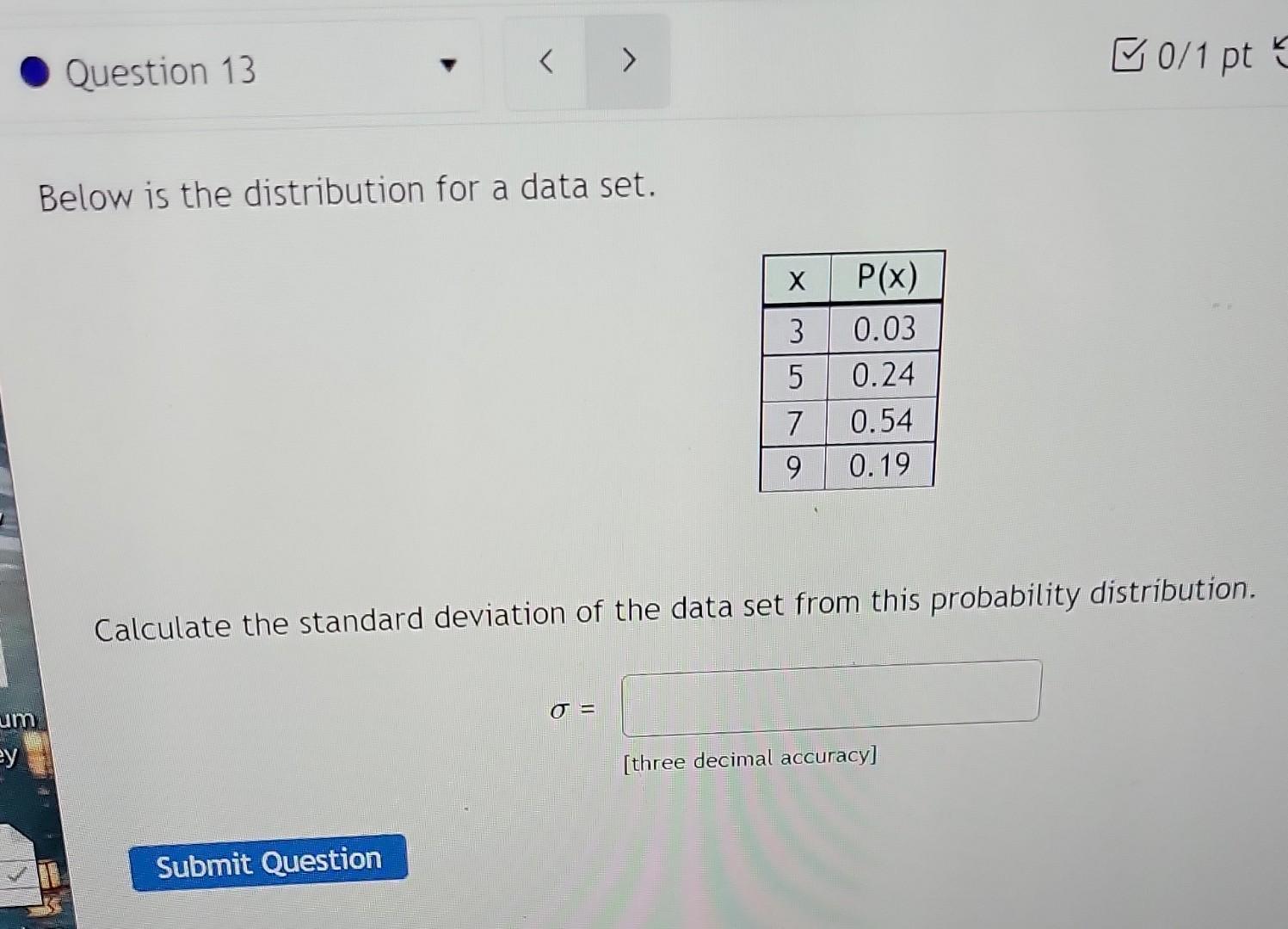 Solved Below is the distribution for a data set. Calculate | Chegg.com