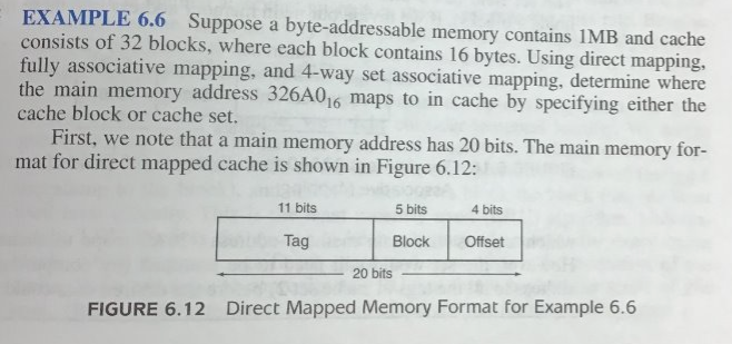 Solved EXAMPLE 6.6 ﻿Suppose a byte-addressable memory | Chegg.com