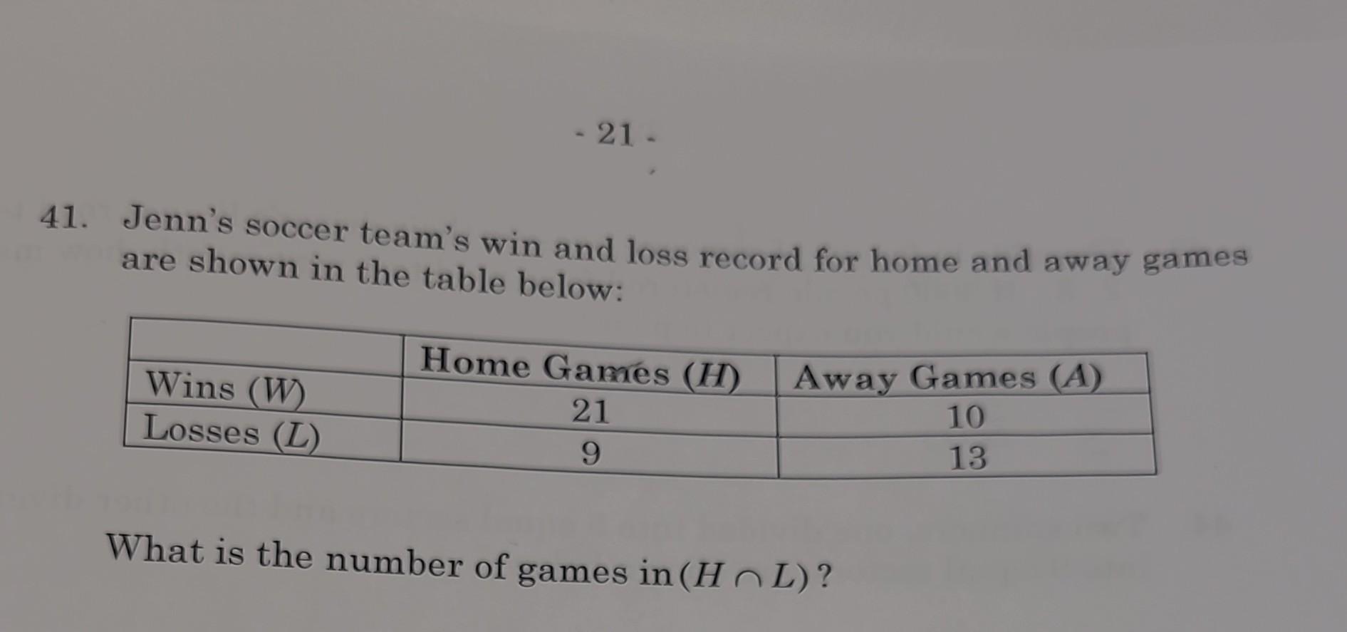 Solved 1. Jenn's soccer team's win and loss record for home | Chegg.com