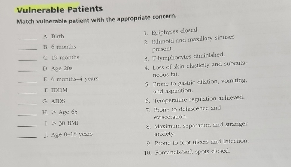 Solved Vulnerable PatientsMatch vulnerable patient with the | Chegg.com