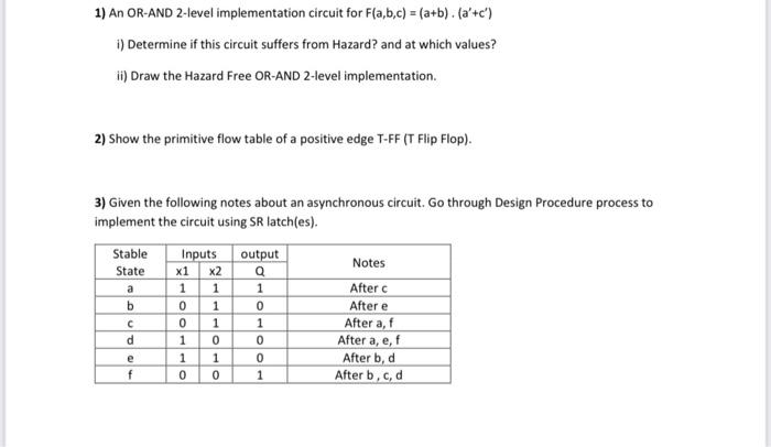 Solved 1) An OR-AND 2-level implementation circuit for | Chegg.com