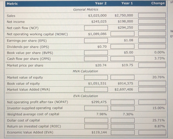 Solved 12. The calculation of a firm's Market Value Added | Chegg.com