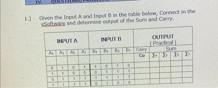 Solved IV. 1.) Given the Input A and Input B in the table | Chegg.com