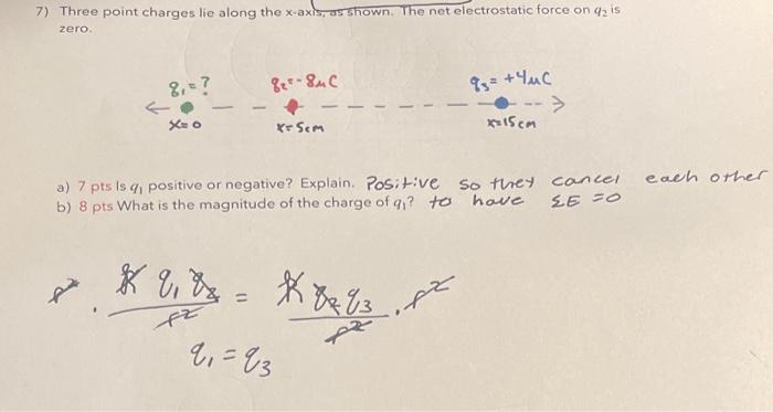 Solved 7) Three point charges lie along the x-axis, ds | Chegg.com