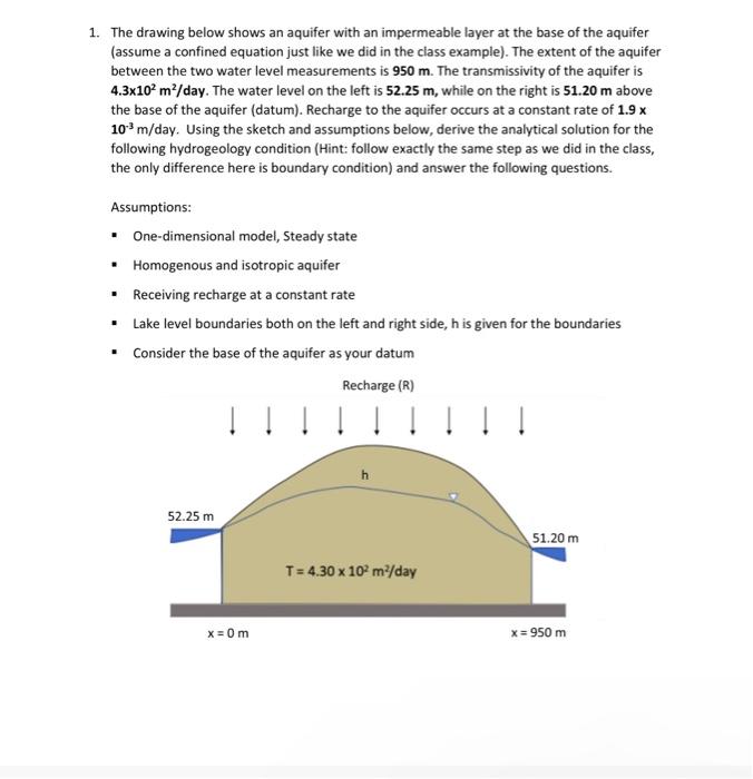 Solved 1. The drawing below shows an aquifer with an | Chegg.com