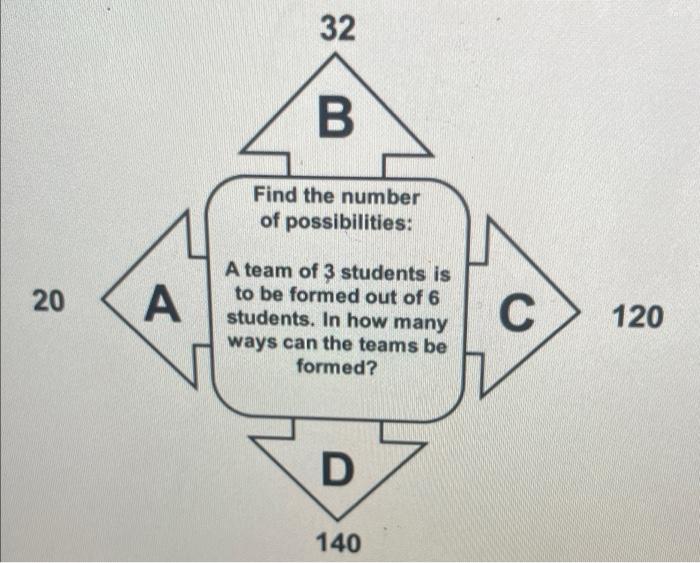 Solved 32 B Find the number of possibilities: 20 A A team of | Chegg.com